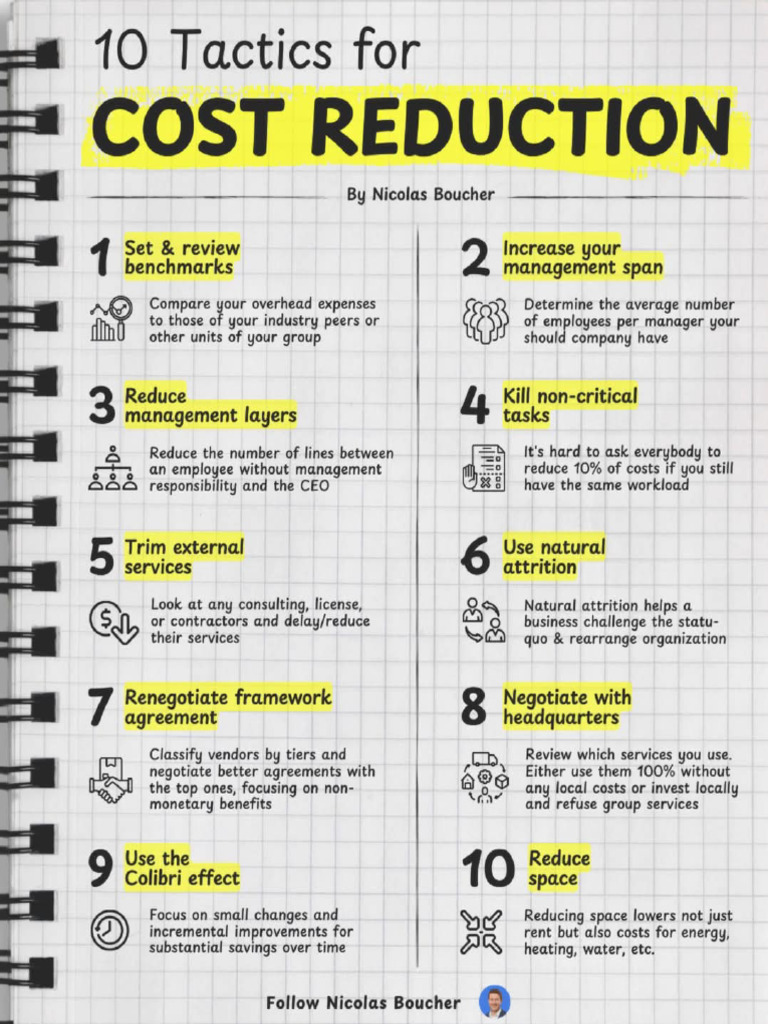 10 Tactics For Cost Reduction | PDF