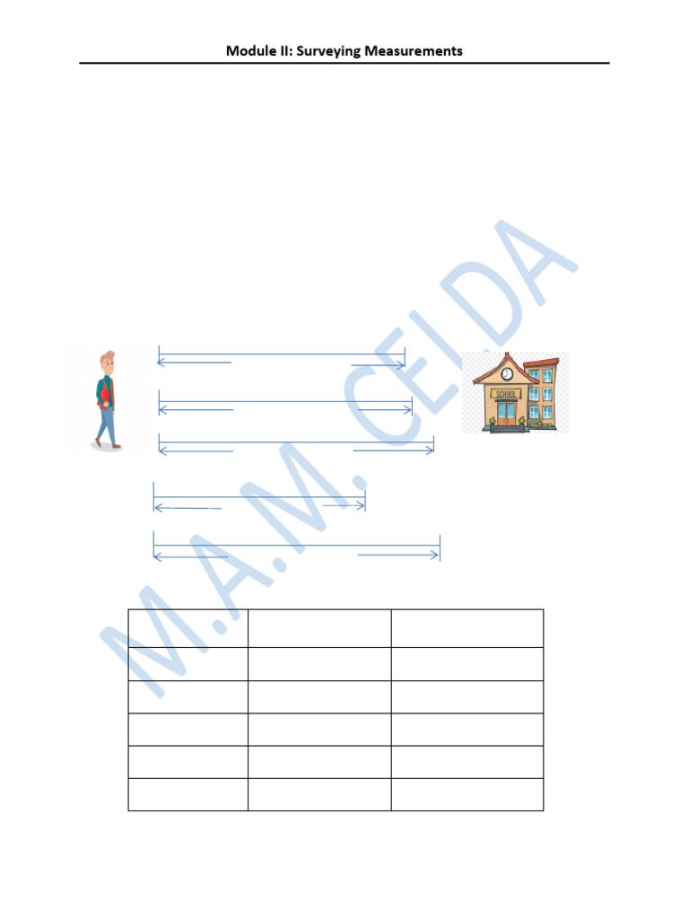 Rounding Off And Significant Figures Assignment Pdf