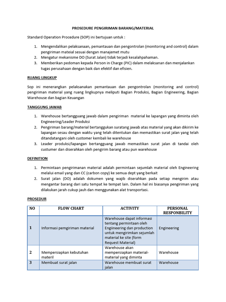 SOP Pengiriman Barang | PDF