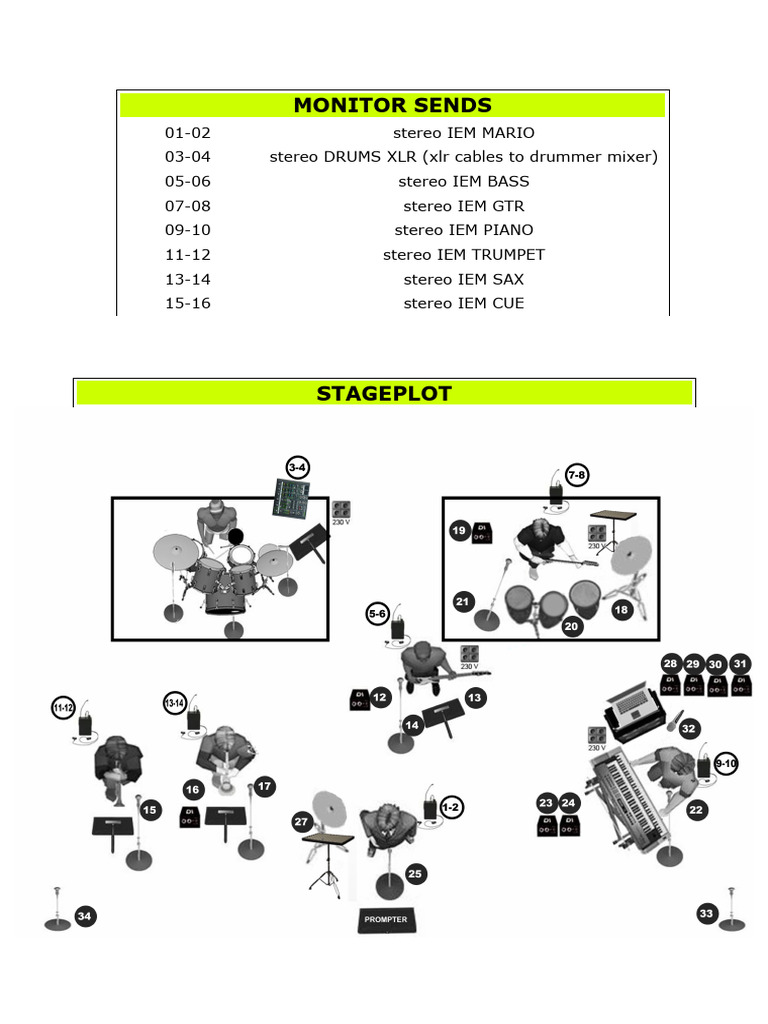 Sends + Stageplot | PDF