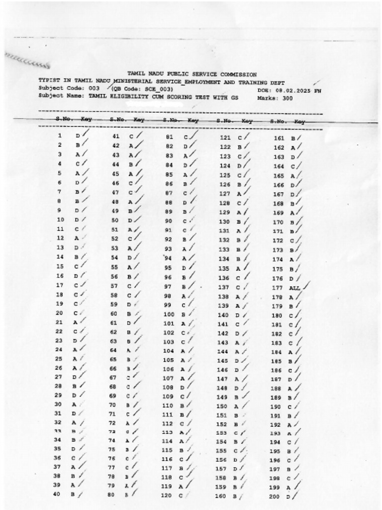 Tet Gs SPL Comp Exam FK | PDF