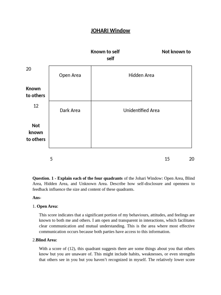 Understanding the Johari Window Model | PDF | Psychological Concepts ...