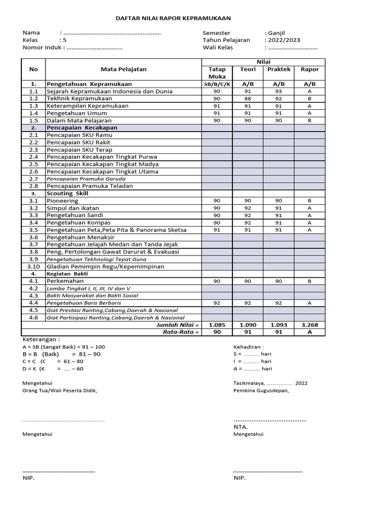 2.3. Contoh Isian Rapor G-SD MI Exel | PDF