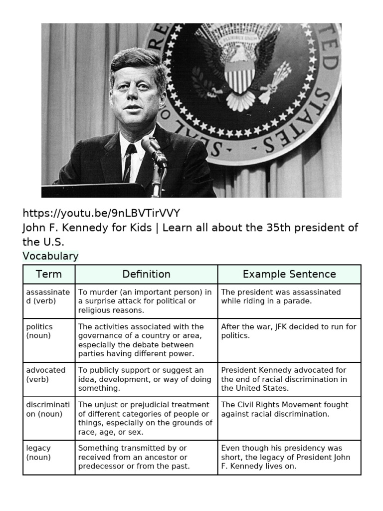 John F. Kennedy For Kids - Learn All About The 35th President of The U ...