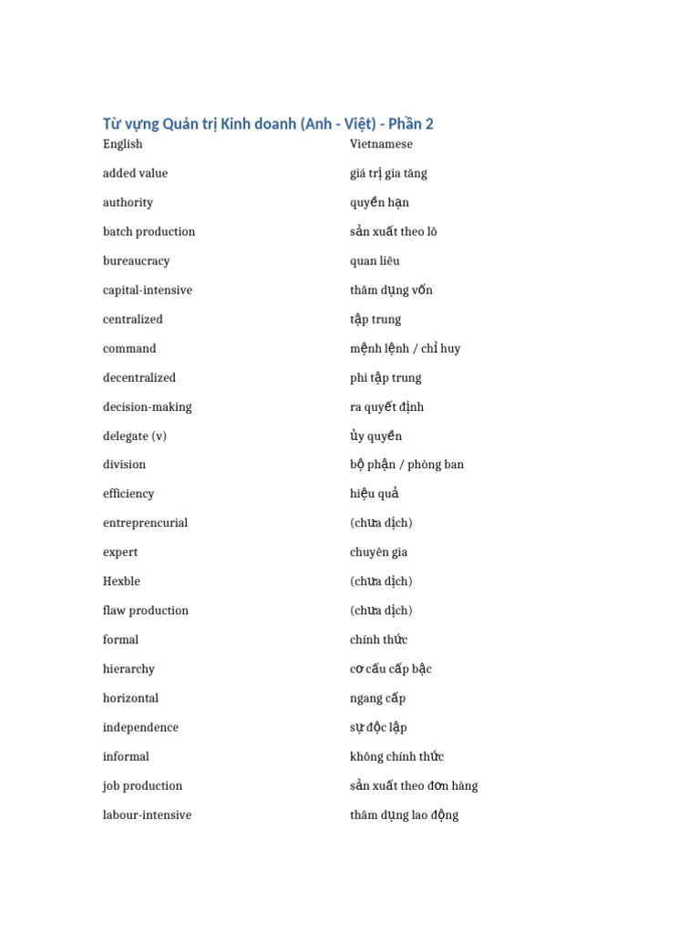 Business Admin Vocab Anh-Viet Part2 | PDF