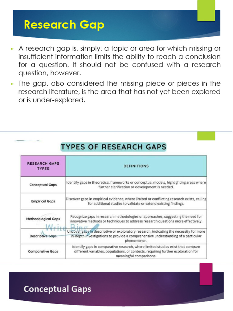 Understanding Research Gaps and Designs | PDF | Experiment | Sampling ...