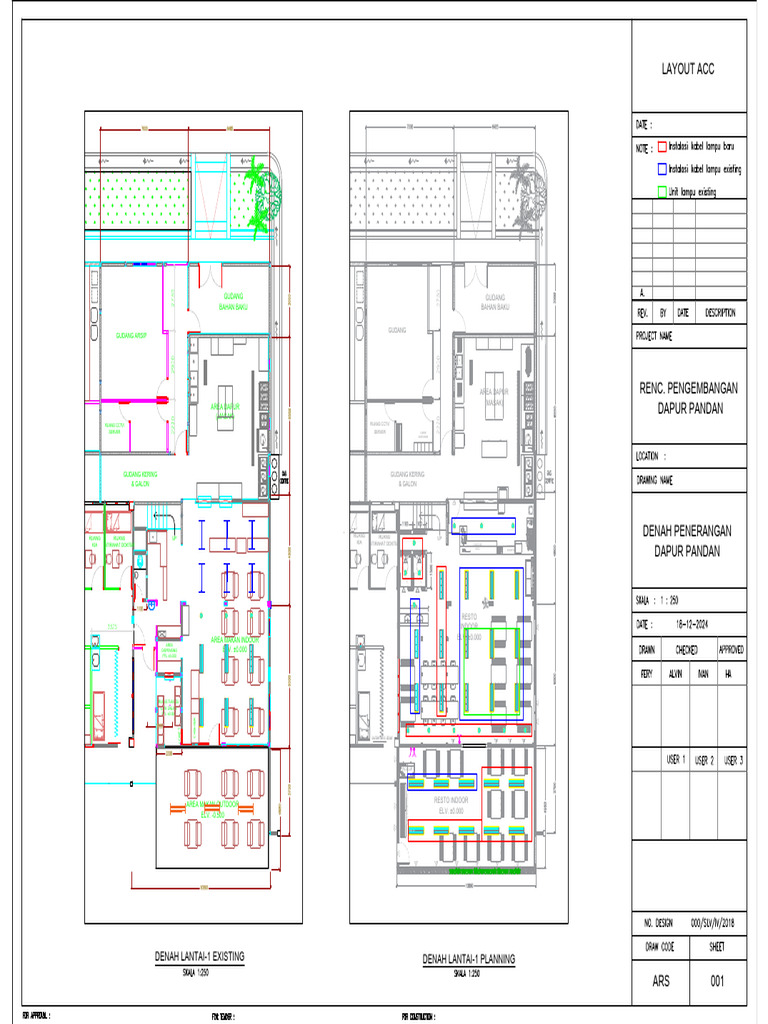 MEP PRO EXTEND RESTO | PDF