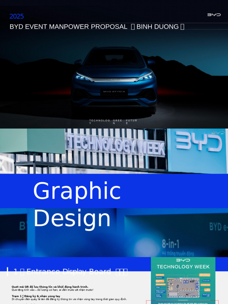 【Graphic Design】BYD BinhDuong 190525 | PDF