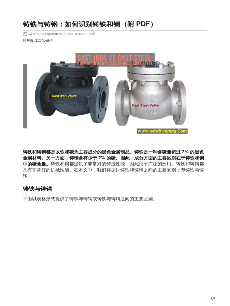 36-Cast Iron vs Cast Steel How to identify Cast Iron and Steel With PDF铸铁与铸钢：如何识别铸铁和钢 | PDF