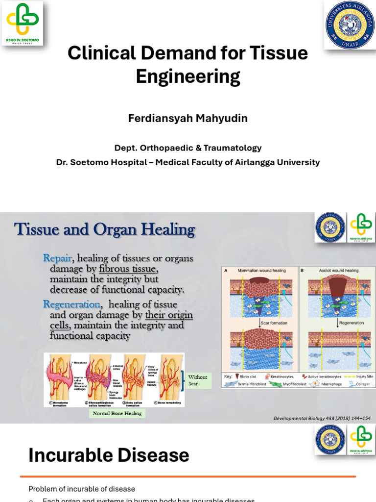 Clinical Demand For Tissue Engineering | PDF | Tissue Engineering | Organ Transplantation