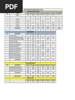 Steel Reconciliation Statement Format | PDF | Economies | Business