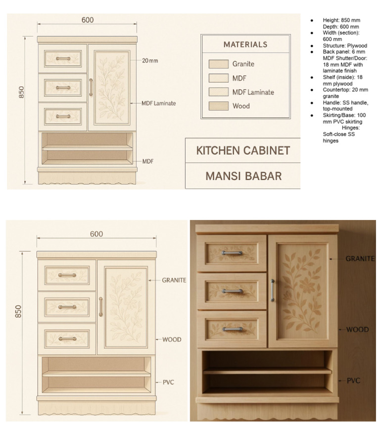 Kitchen Cabinet | PDF