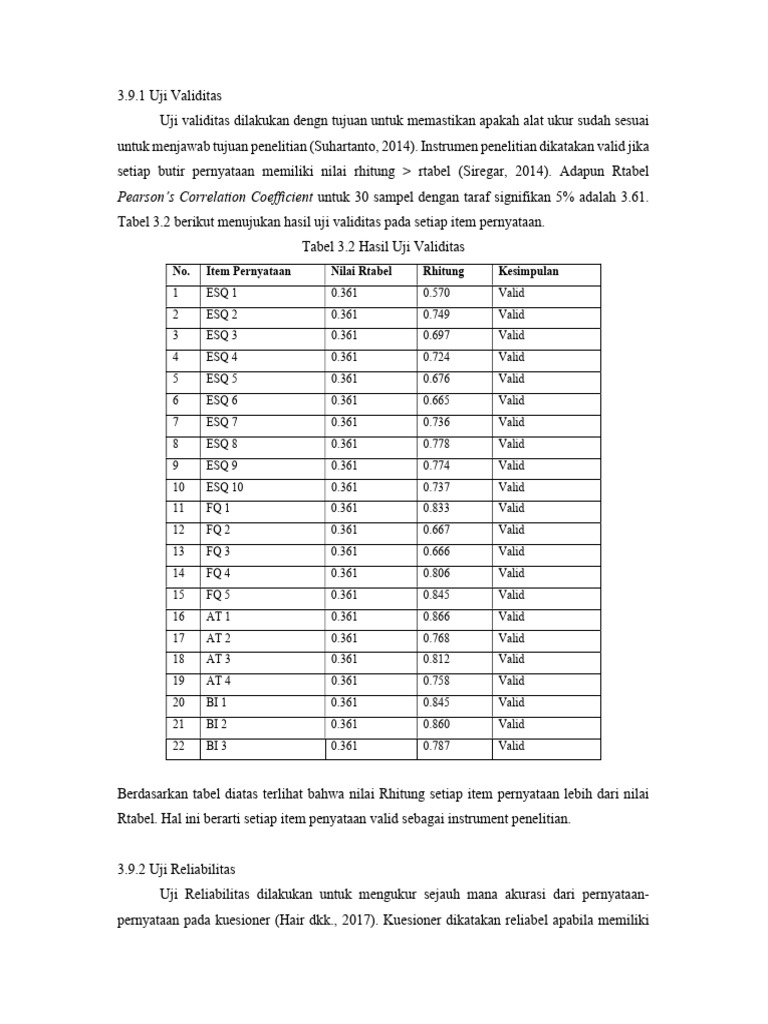 Contoh Hasil Uji Validasi Realibilitas | PDF