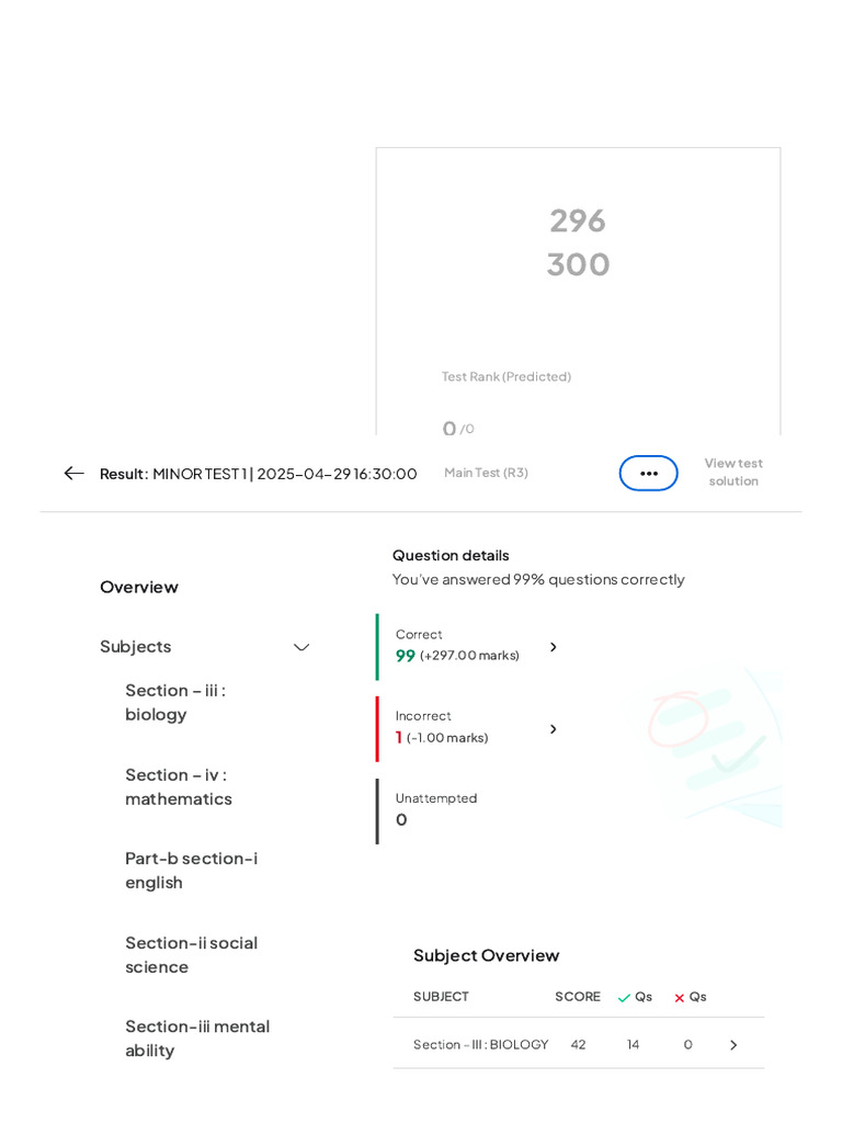 Allen TAJ Test Overview | PDF