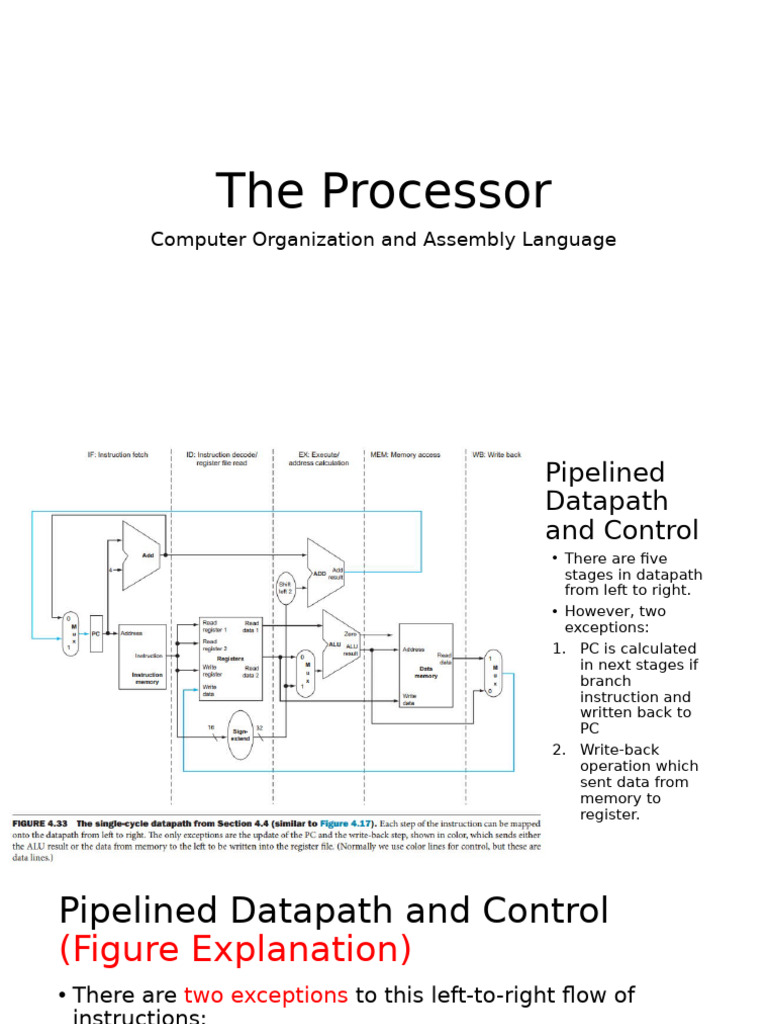 Lecture # Pipelining and Datahazards | PDF | Computer Hardware | Computer Programming