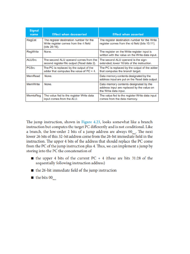 Bias C A Float | PDF