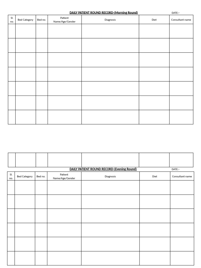 Daily Patient Round Record Template | PDF