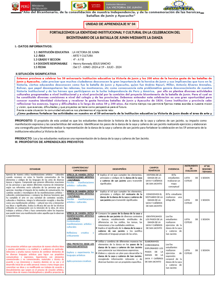 UdA 4 | PDF | Bailes | Aprendizaje
