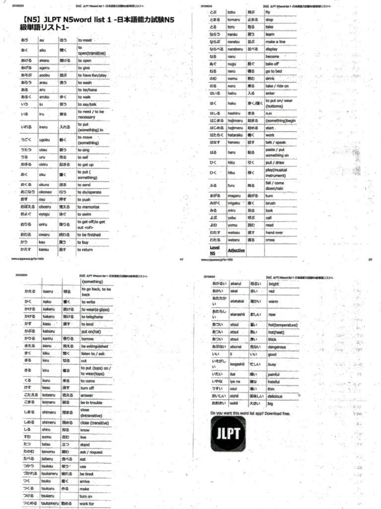 (N5) JLPT Word List | PDF