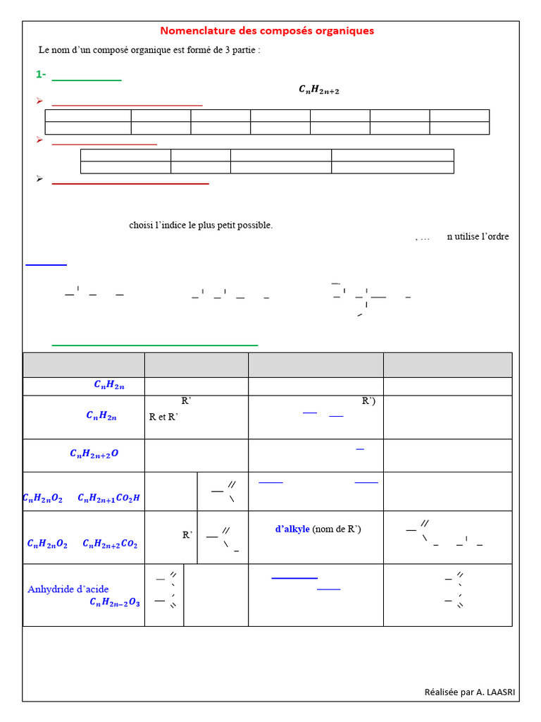 Nomenclature des Composés Organiques | PDF | Alcane | Groupe fonctionnel