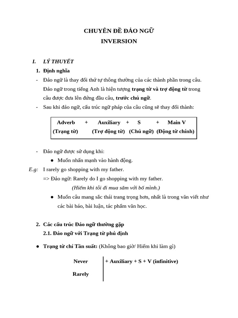 Chuyên Đề Đảo Ngữ Inversion: I. Lý Thuyết | PDF | Language Mechanics | Linguistic Morphology