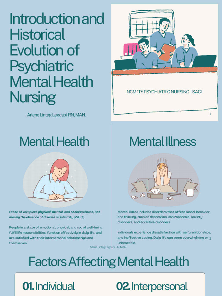 Introduction Psychiatric Nursing PDF | PDF | Managed Care | Mental Health