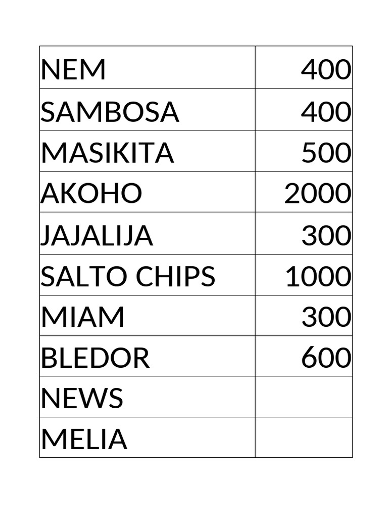 Tarif | PDF