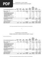 Samsung Balance Sheet 2024 | PDF | Balance Sheet | Expense