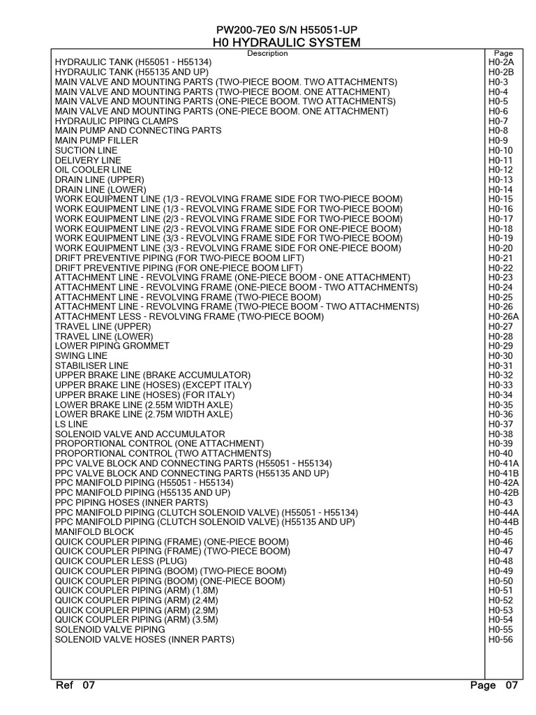 PW200-7E0 Hydraulic System Parts Guide | PDF | Pump | Equipment