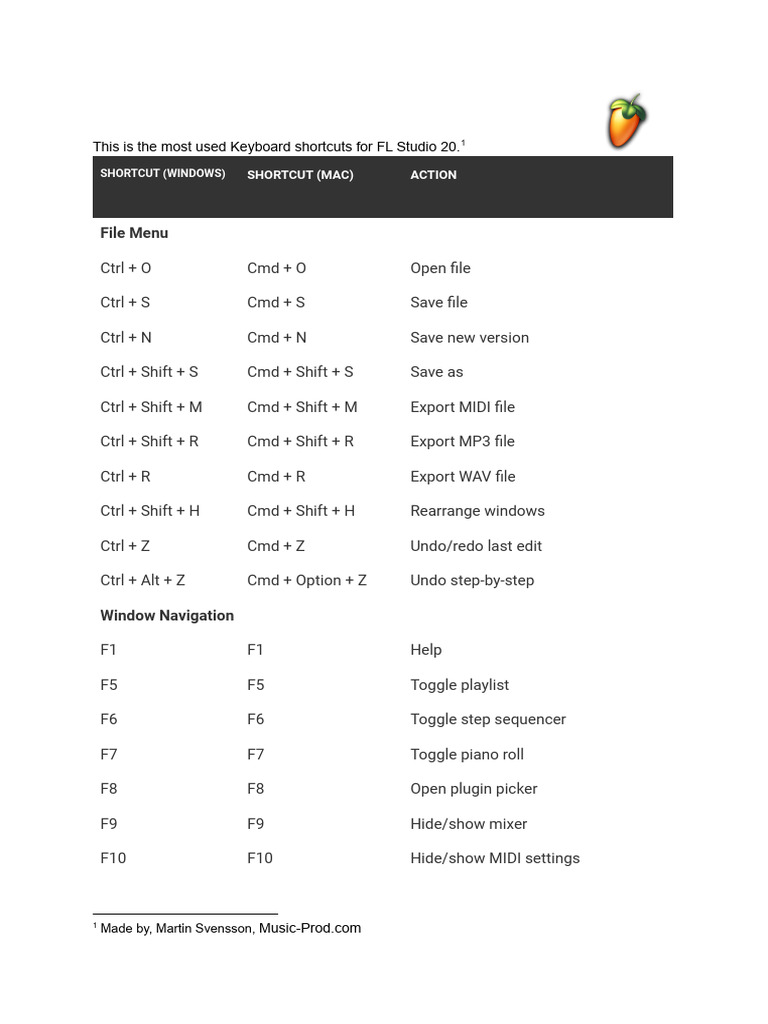 FL Studio Shortcuts | PDF | Software