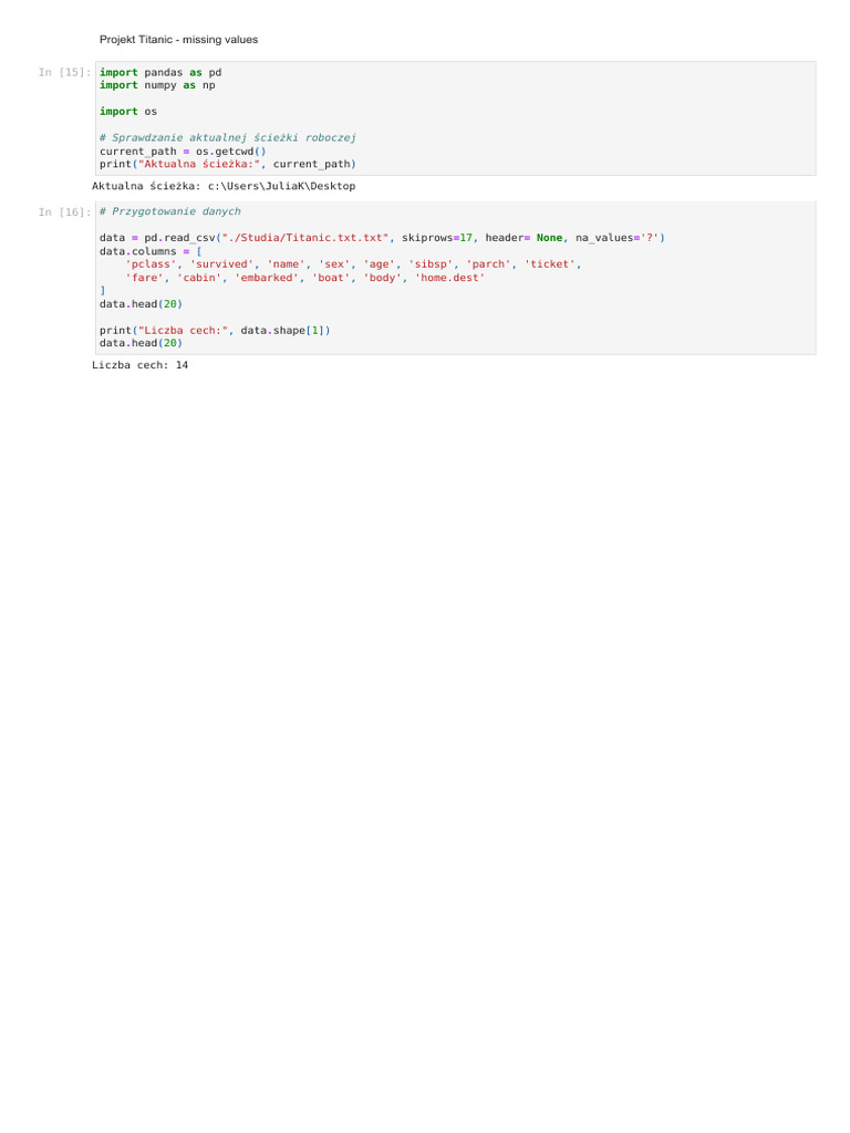 Titanic Missing Values | PDF
