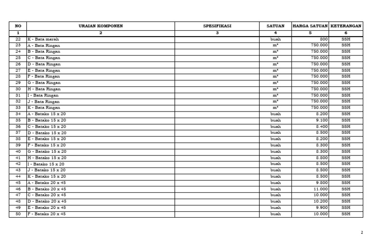 1.SSH 2023 2-2 | PDF