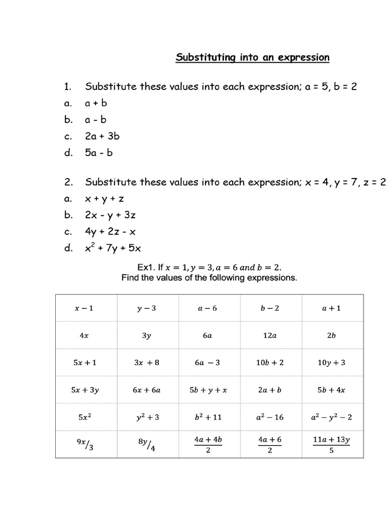 Substitution Worksheet | PDF