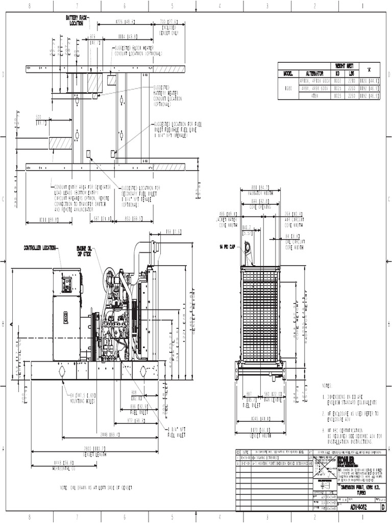 Kohler 80r - Dim - Drawing | PDF