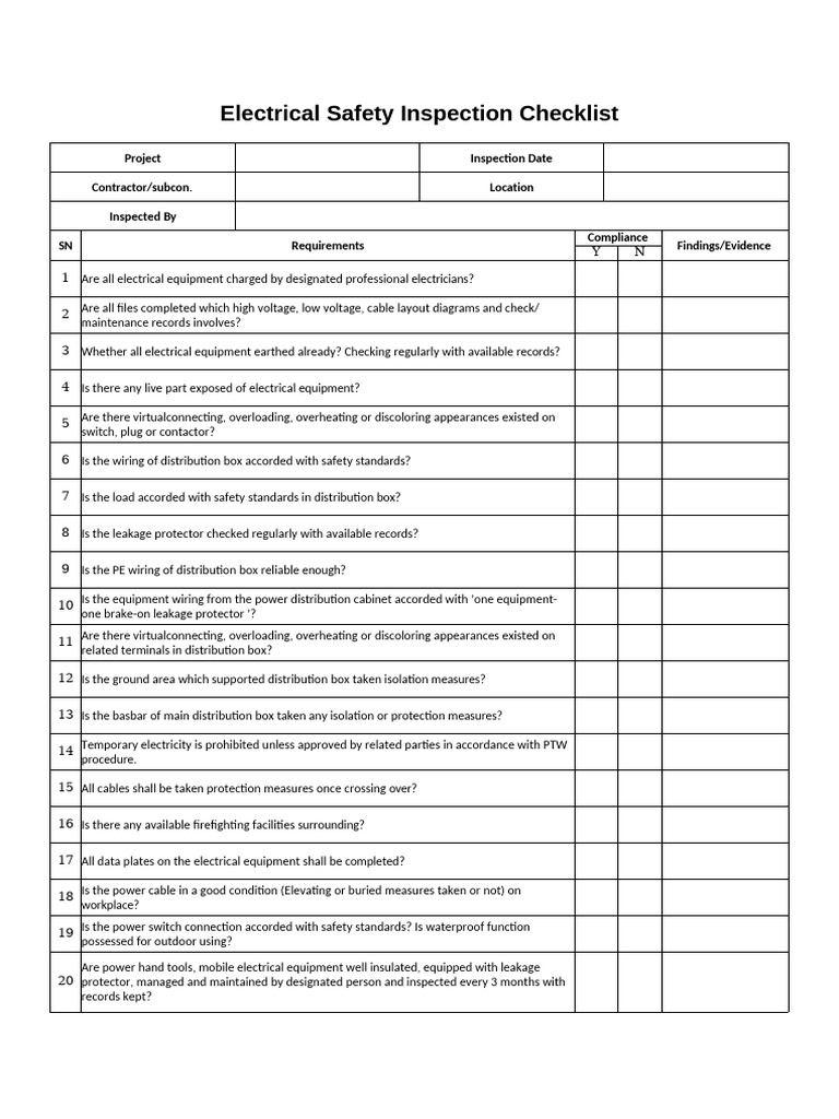 Electrical Safety Inspection Checklist | PDF | Electrical Wiring ...
