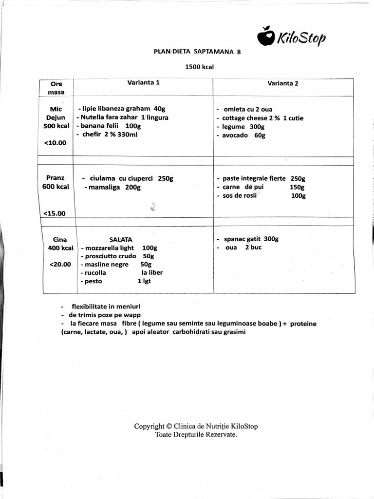 Dieta Adi 2024 | PDF