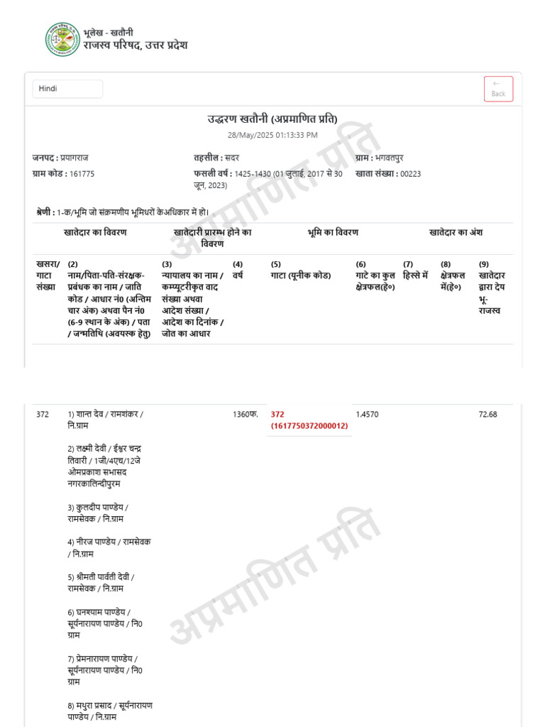 Narendra Verma Katauni भूलेख | PDF