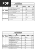 Timetable 2025 | PDF
