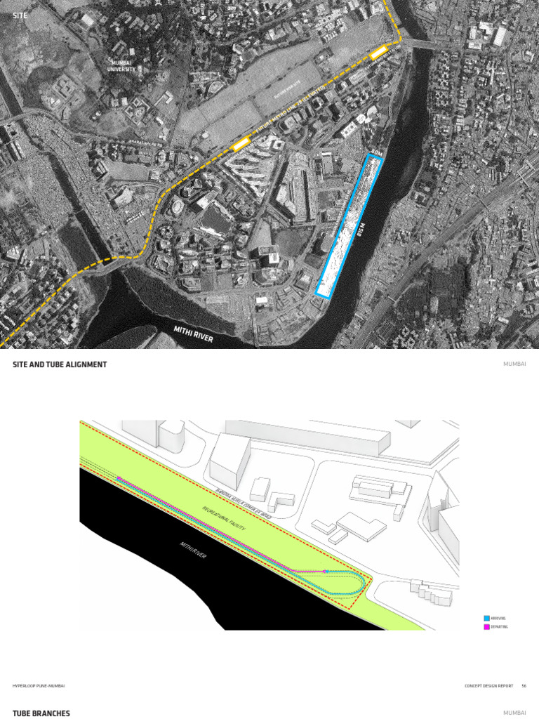 Indicative Portal Layouts | PDF