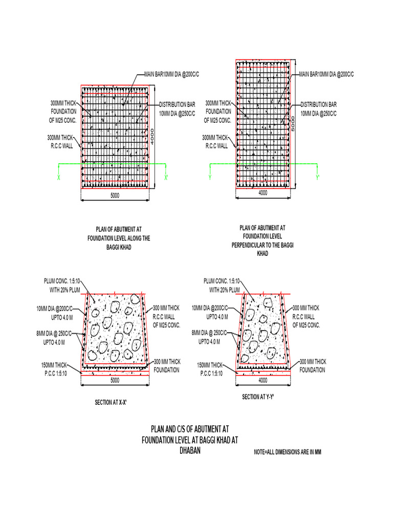 At Foundation Level-1 | PDF