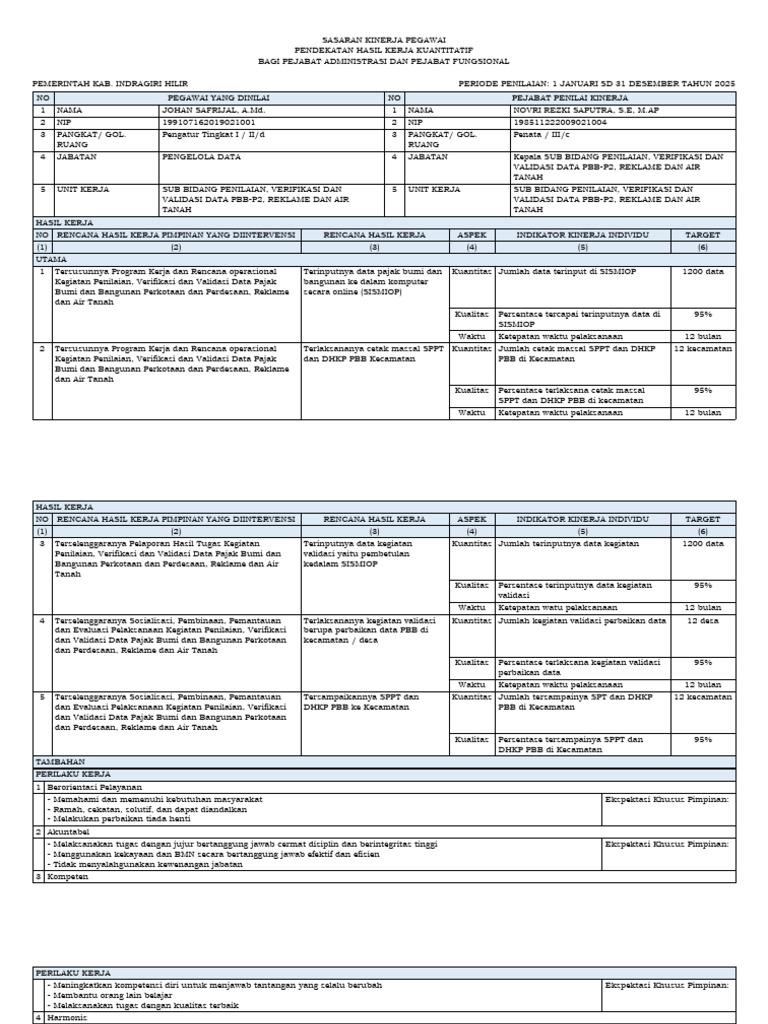 Sasaran 2025 Johan | PDF