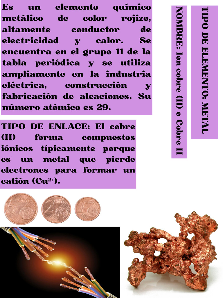 Es Un Elemento Químico Metálico de Color Rojizo, Altamente Conductor de ...
