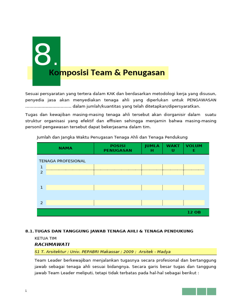 Tugas dan Tanggung Jawab Team Leader | PDF