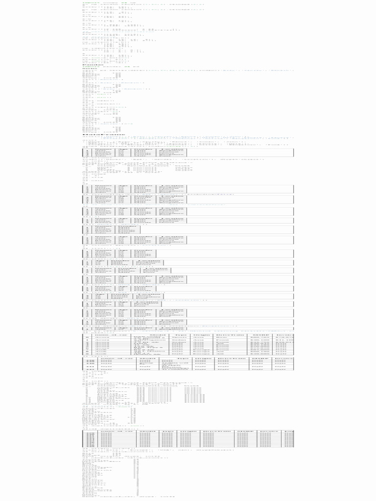 vertopal.com_Numpy,,Pandas(24.4.25) | PDF | Car | Motor Vehicle