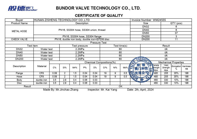 Bundor Certificate of Quality Metal Hose and Check Valve KNCR-V1C | PDF ...