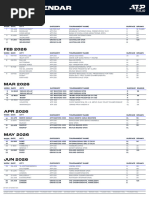 2025 26 Atp Challenger Calendar As of 10 February 2025 | PDF ...
