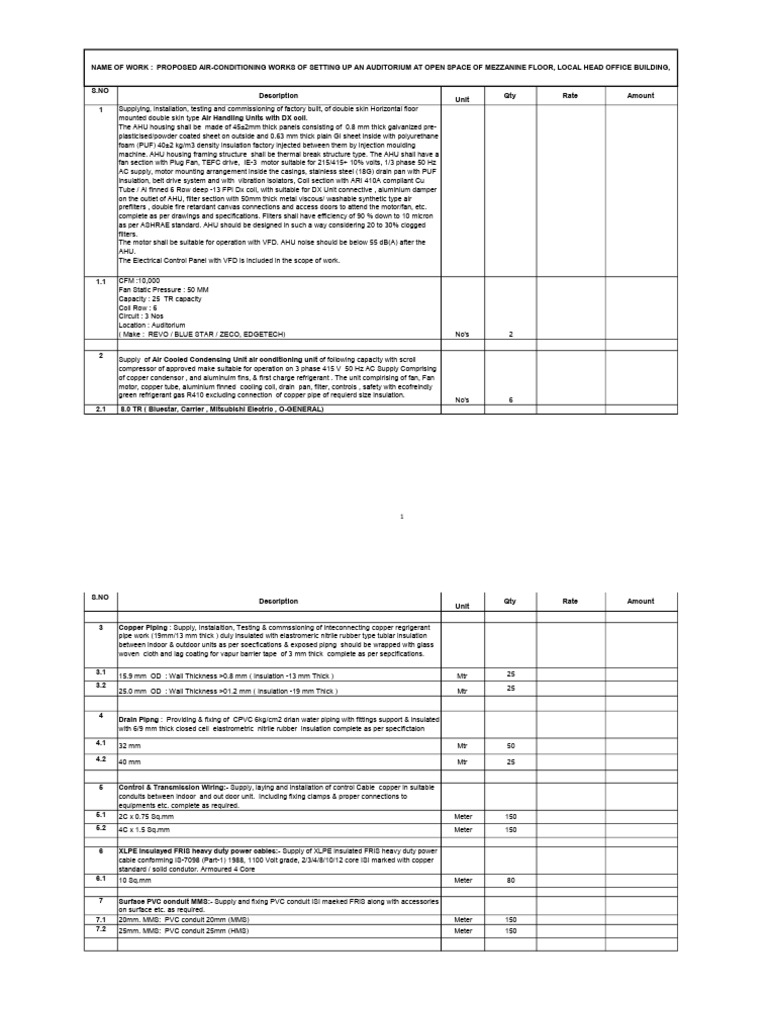 110420231805-BOQ FOR AIR CONDITIONING WORKS | PDF | Pipe (Fluid Conveyance) | Air Conditioning