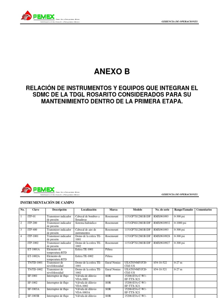 Mantenimiento de Equipos en TDGL Rosarito | PDF | Solenoide | Hardware ...