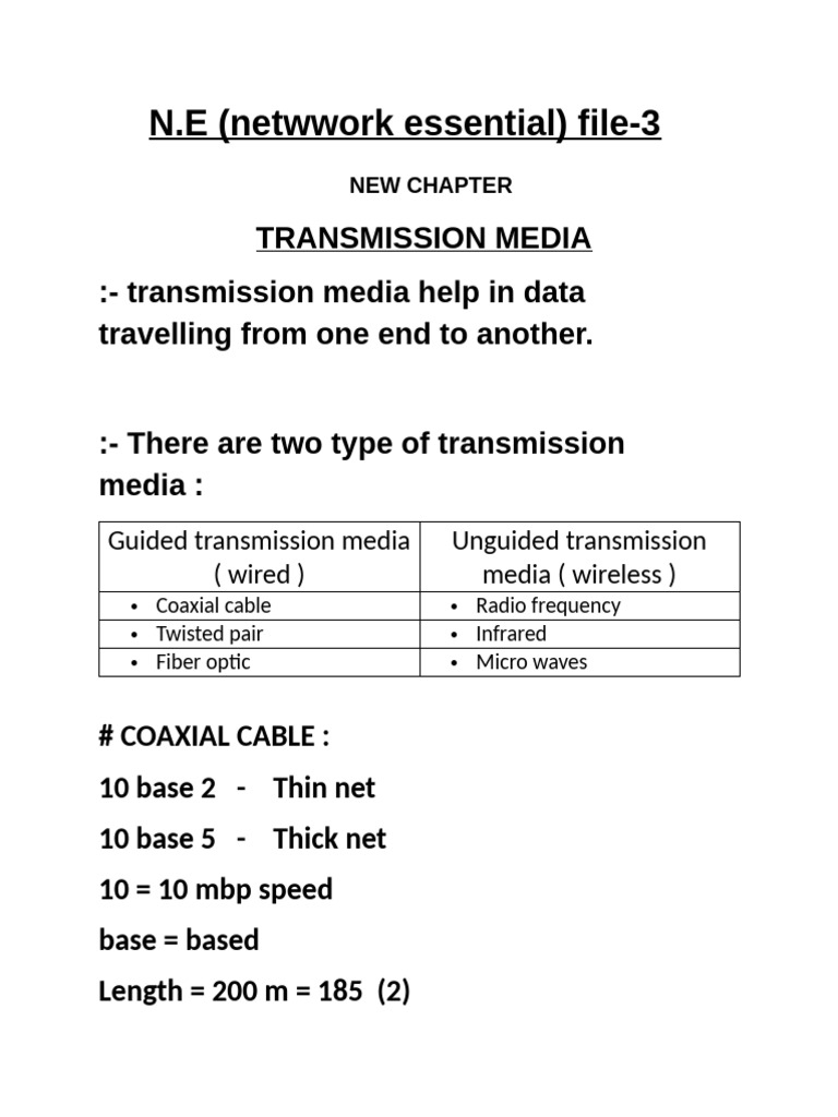 HIMANSHU Document - RTF Basic Network | PDF | Wi Fi | Ieee 802.11