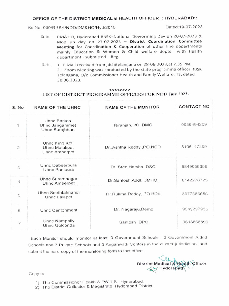 District Programme Officers For Monitoring NDD | PDF
